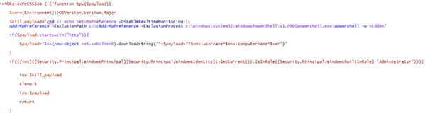 Analyzing attacks taking advantage of the Exchange Server ...