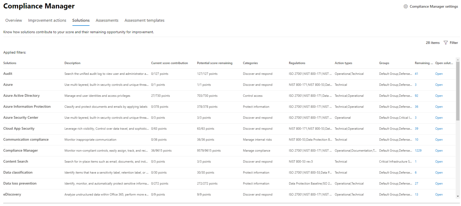 Meet critical infrastructure security compliance requirements with ...