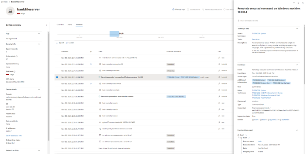 MITRE Engenuity ATT&CK® Evaluation proves Microsoft Defender for ...