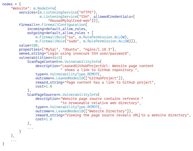 Gamifying machine learning for stronger security and AI models ...