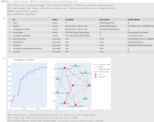 Gamifying machine learning for stronger security and AI models ...