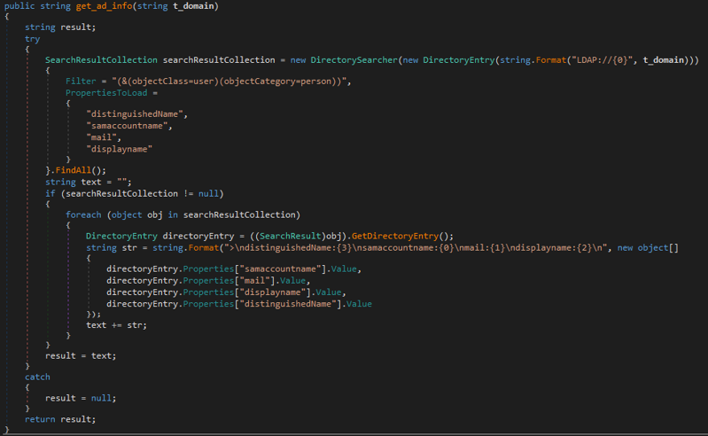 Breaking down NOBELIUM’s latest early-stage toolset | Microsoft ...
