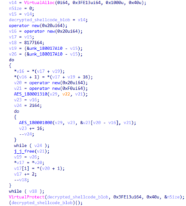 Breaking down NOBELIUM’s latest early-stage toolset | Microsoft ...