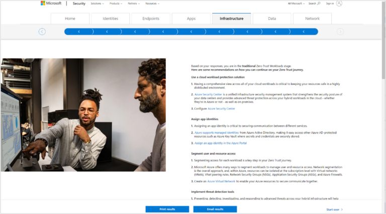 Zero Trust resources from Microsoft | Microsoft Security Blog