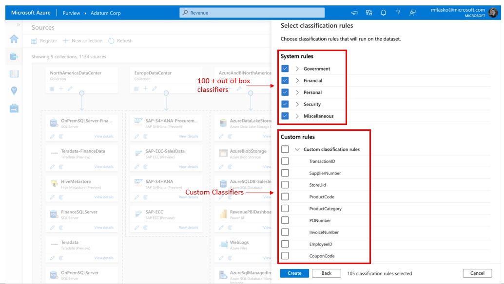 Privacy compliance for smart meter infrastructure with Microsoft ...