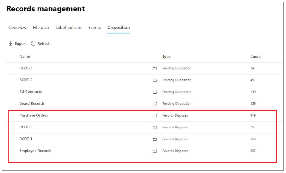 Privacy compliance for smart meter infrastructure with Microsoft ...