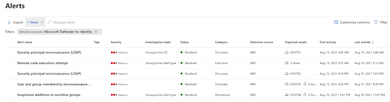 A guide to combatting human-operated ransomware: Part 1 | Microsoft ...