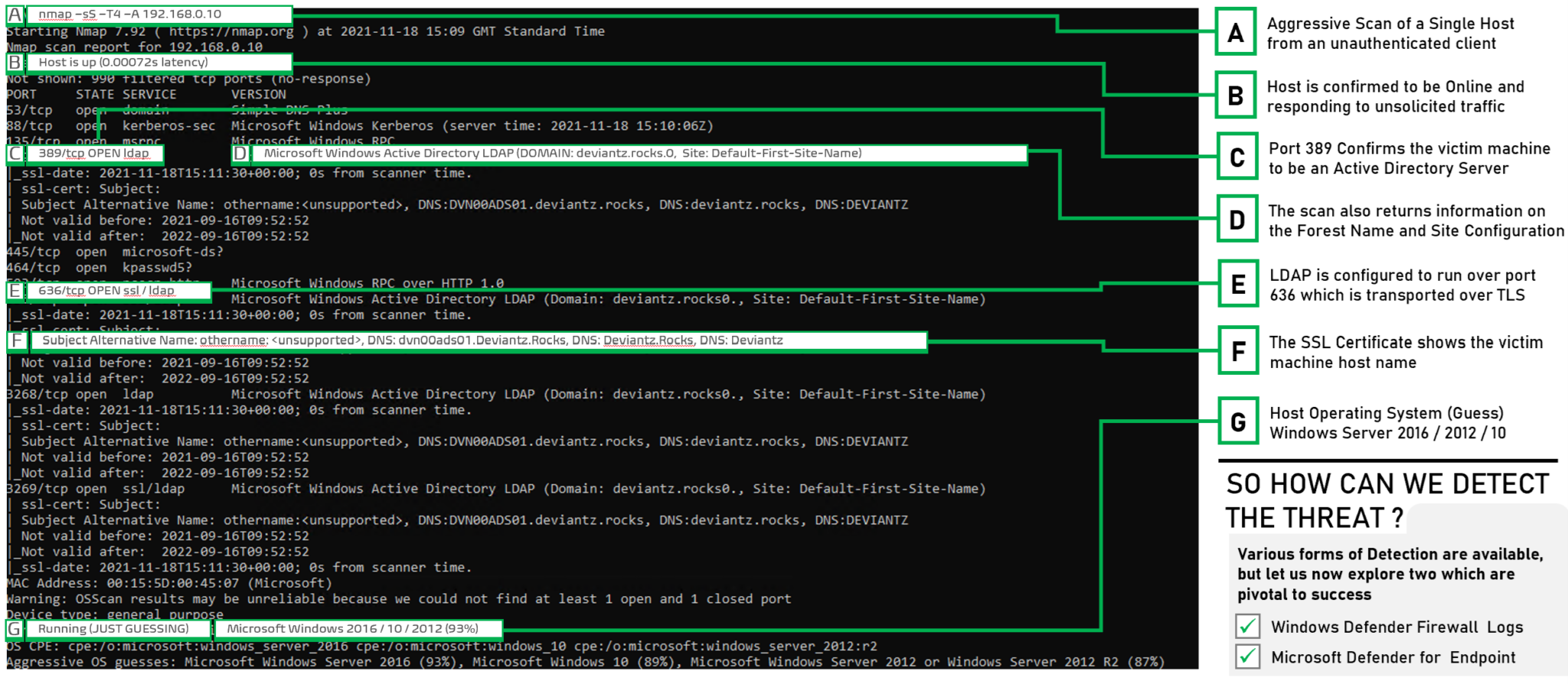 Detect active network reconnaissance with Microsoft Defender for ...
