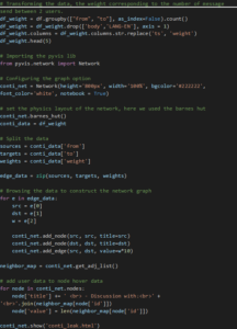 Using Python to unearth a goldmine of threat intelligence from leaked ...
