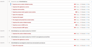 Looking for the ‘Sliver’ lining: Hunting for emerging command-and-control frameworks | Microsoft ...