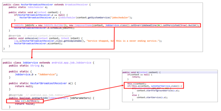 Rewards plus: Fake mobile banking rewards apps lure users to install ...