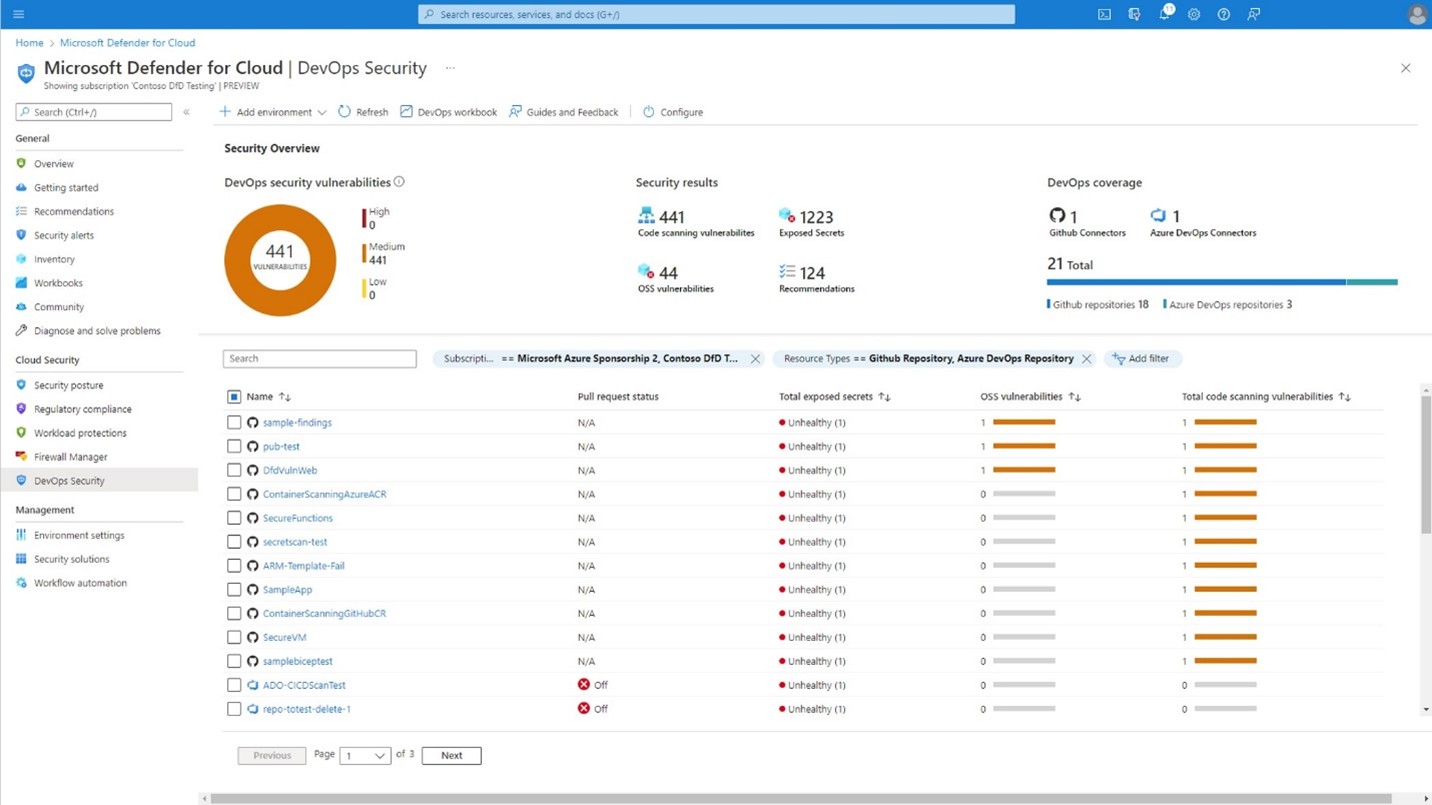 Enhance Your Cloud Security With New Microsoft Defender For Cloud Features Microsoft Security Blog