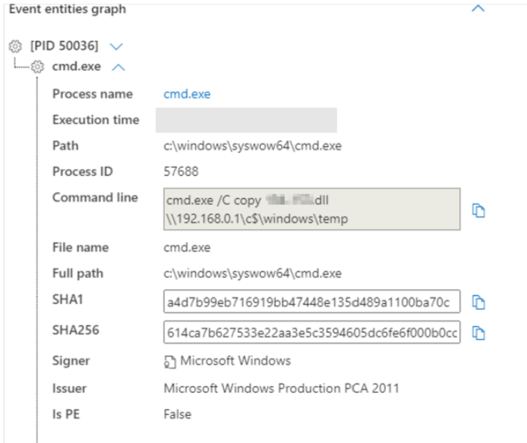 Defenders beware: A case for post-ransomware investigations | Microsoft ...