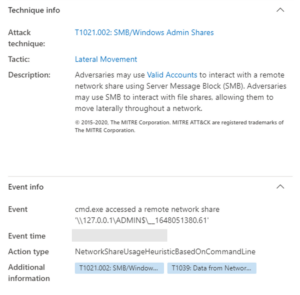 Defenders beware: A case for post-ransomware investigations | Microsoft ...