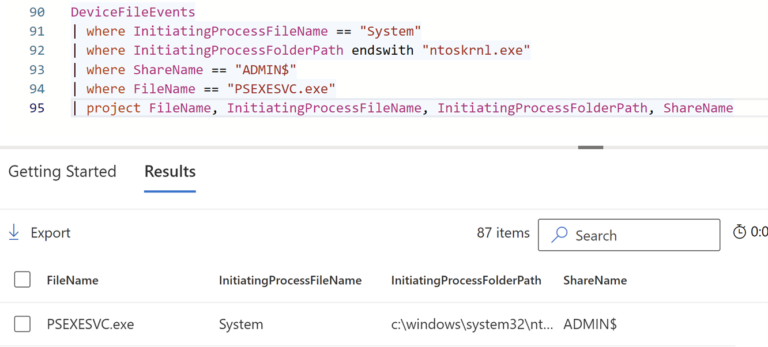 Defenders beware: A case for post-ransomware investigations | Microsoft ...