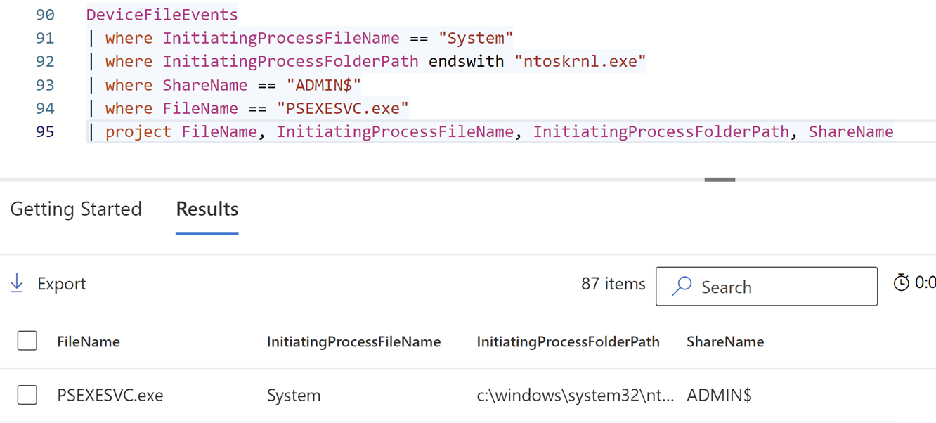 Defenders beware: A case for post-ransomware investigations | Microsoft ...