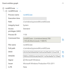 Defenders beware: A case for post-ransomware investigations | Microsoft ...
