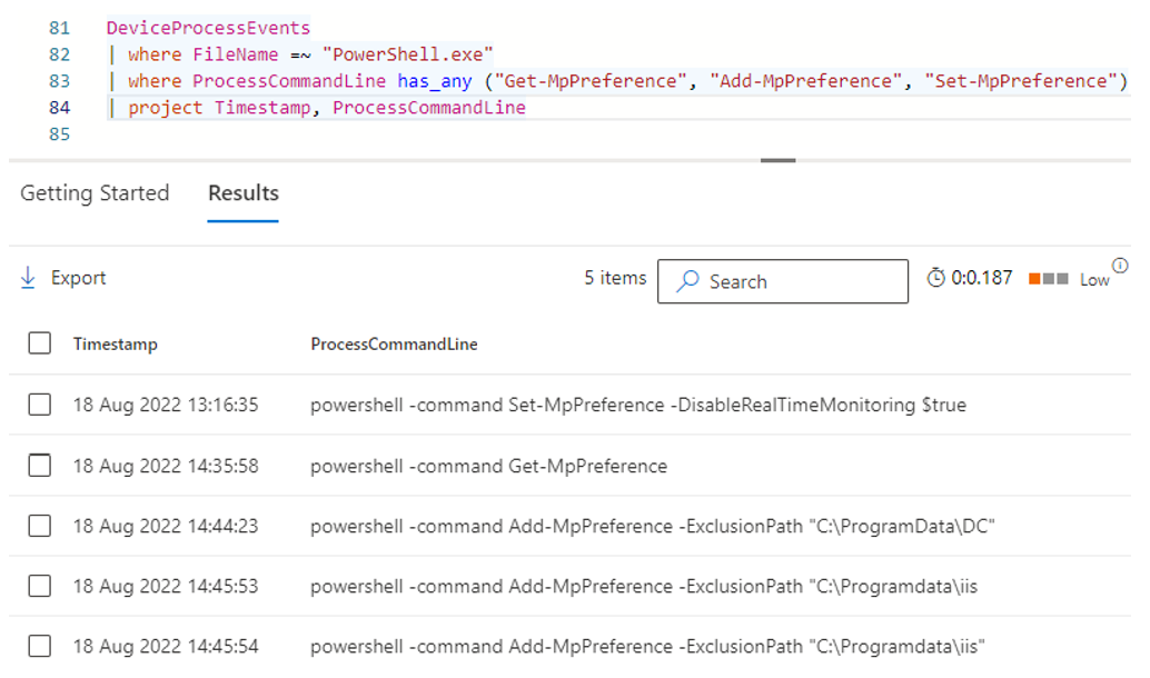 Defenders beware: A case for post-ransomware investigations | Microsoft ...