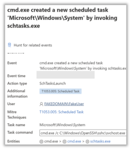 Defenders beware: A case for post-ransomware investigations | Microsoft Security Blog