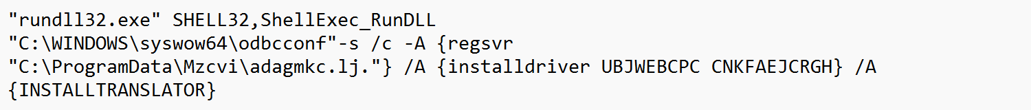 Raspberry Robin worm part of larger ecosystem facilitating pre ...