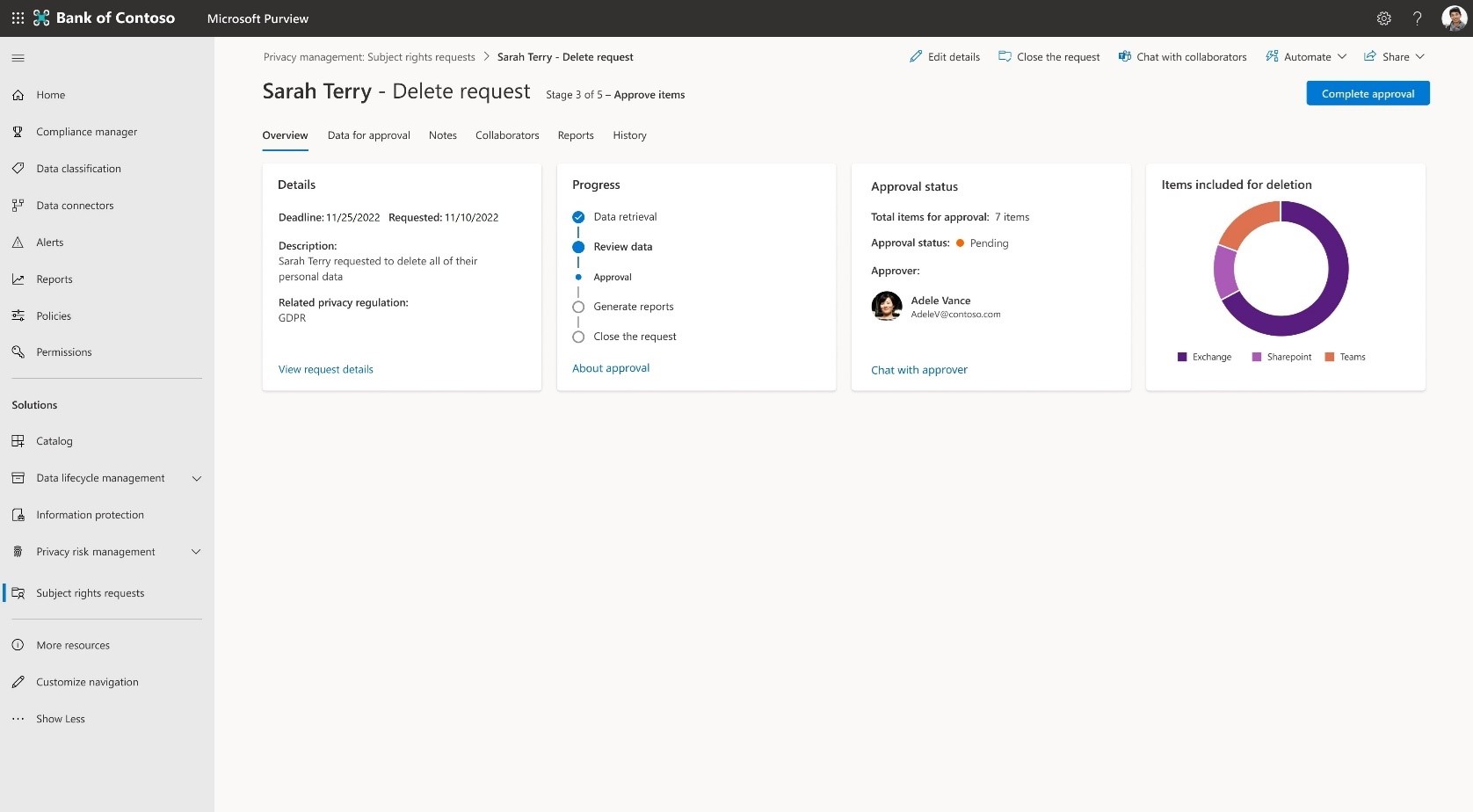 Simplify privacy protection with Microsoft Priva Subject Rights ...