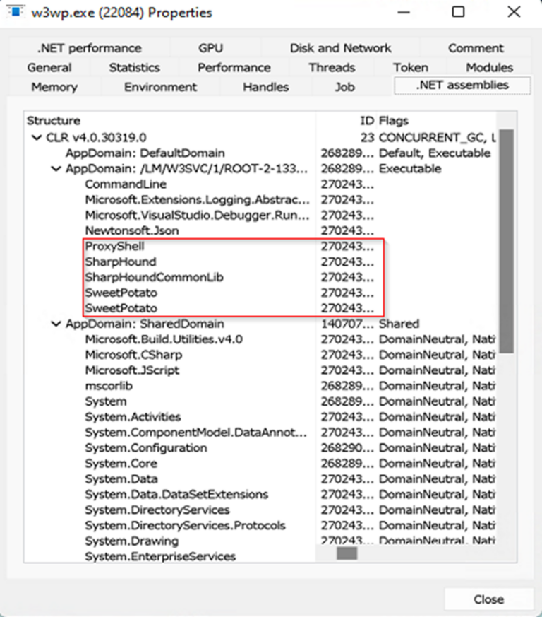Iis Modules The Evolution Of Web Shells And How To Detect Them Microsoft Security Blog