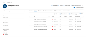 Unraveling the techniques of Mac ransomware 2025 | ThreatsHub ...