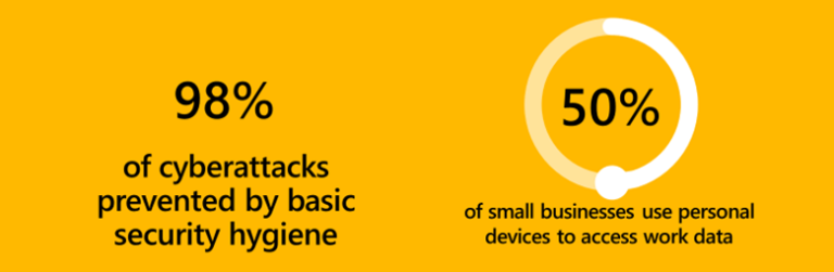 How Microsoft Defender for Business helps secure SMBs | Microsoft ...