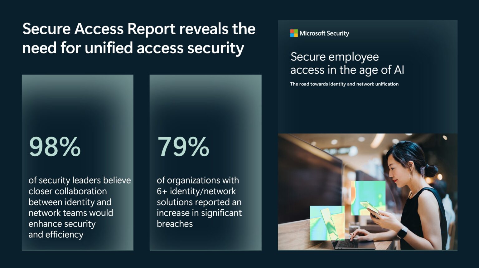 Modernize your identity defense with Microsoft Identity Threat Detection and Response ...