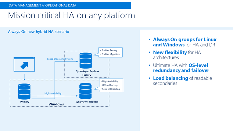 Top three capabilities to get excited about in the next version of SQL ...
