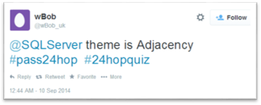 2014 winners: 24 Hours of PASS - Microsoft SQL Server Blog