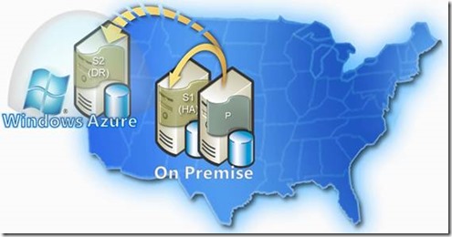 AlwaysOn in SQL Server 2014 CTP1 - Microsoft SQL Server Blog