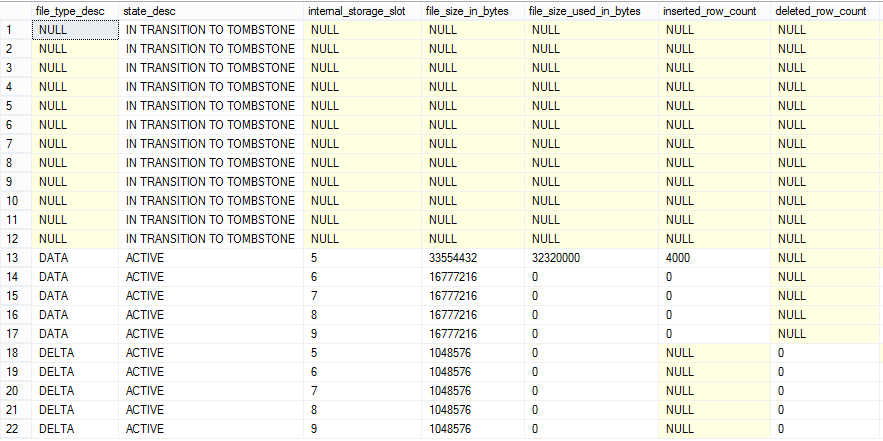 State Transition of Checkpoint Files in Databases with Memory-Optimized ...