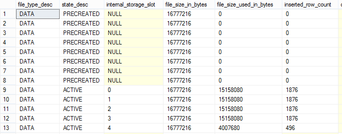 State Transition of Checkpoint Files in Databases with Memory-Optimized ...