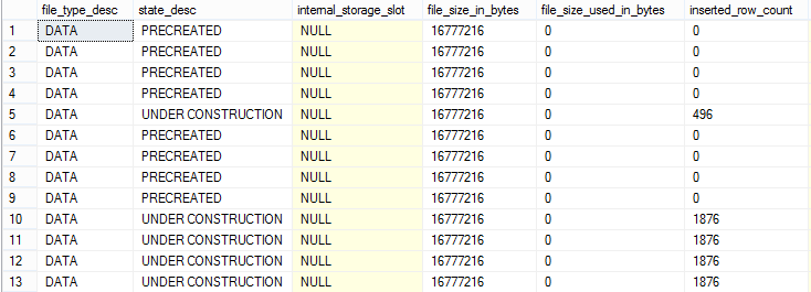 State Transition of Checkpoint Files in Databases with Memory-Optimized ...
