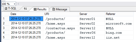 Relational Data Warehouse + Big Data Analytics: Analytics Platform ...