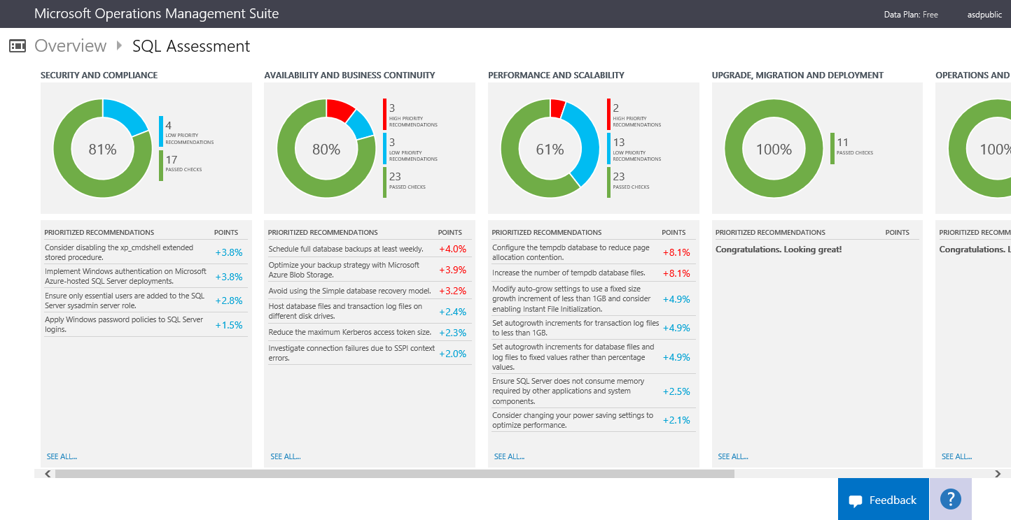Assess the health of SQL Server deployments in Azure VM using Microsoft Operations Management ...