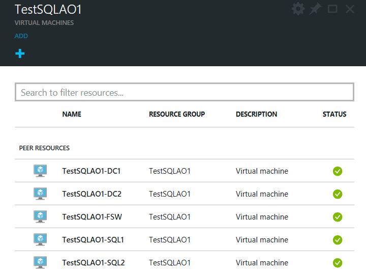 SQL Server AlwaysOn Offering in Microsoft Azure Portal Gallery ...