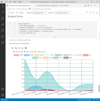 Enhance your Log Analytics data exploration in Azure Data Studio ...