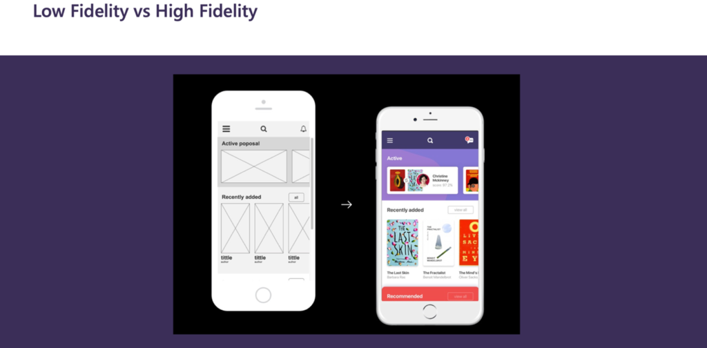 #ZeroToOne: Rapid Prototyping - Microsoft for Startups Blog