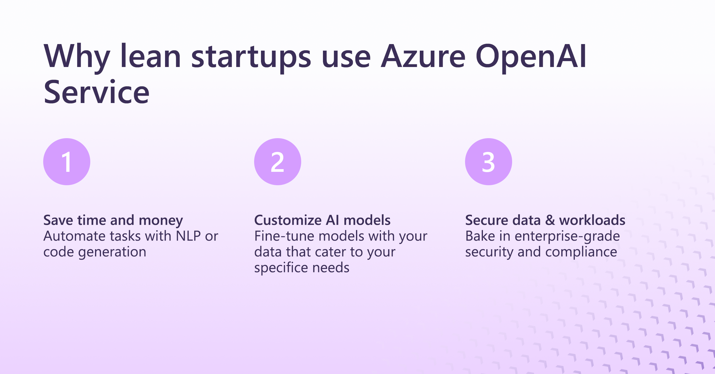8 steps to building an Azure OpenAI Copilot for your startup ...