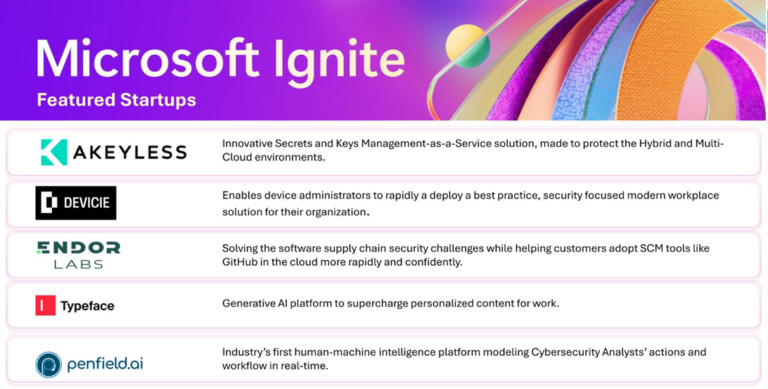 Microsoft Ignite 2024 wrap up: Highlights and resources - Microsoft for Startups Blog