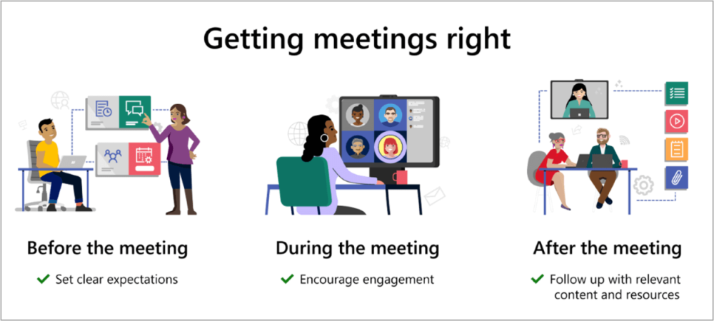 Advancing your meetings with the Microsoft Teams Meeting Guide - Inside ...