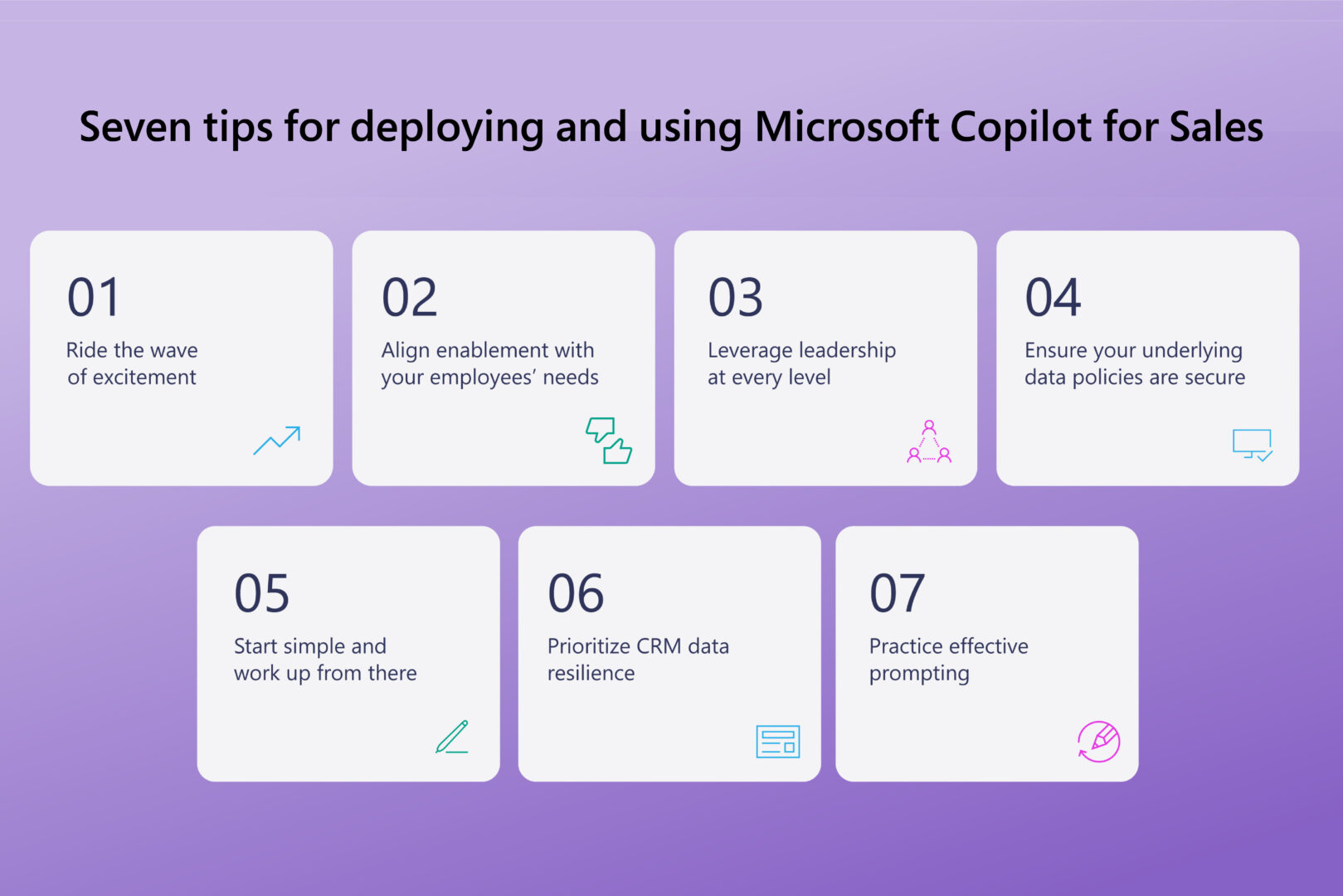 Seven Things We Learned Deploying Microsoft Copilot for Sales at Microsoft