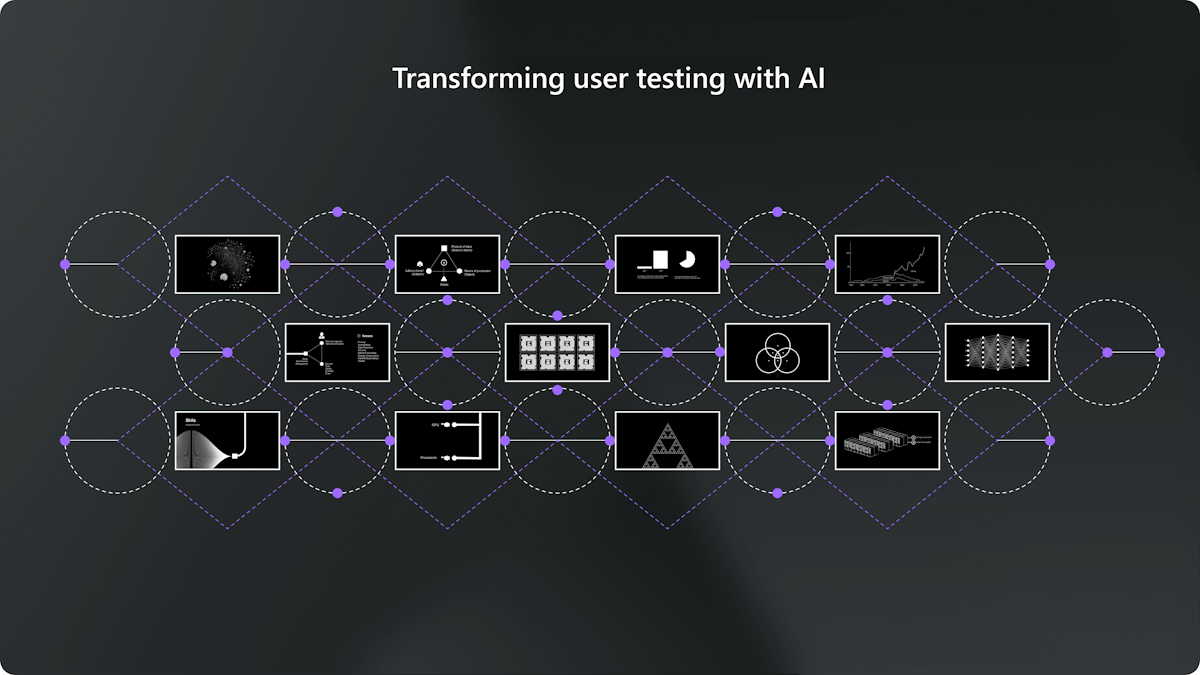 Redesigning How We Work at Microsoft with Generative AI