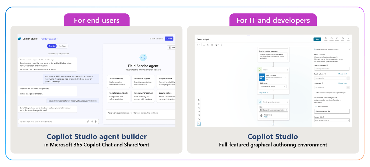 Unlocking enterprise AI extensibility at Microsoft with Microsoft ...
